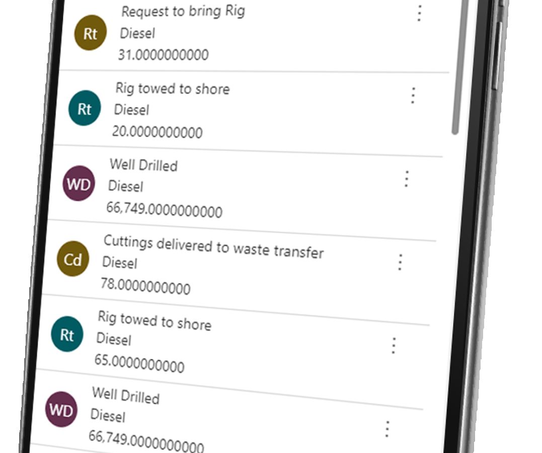 What is and why am I being asked about carbon intensity?